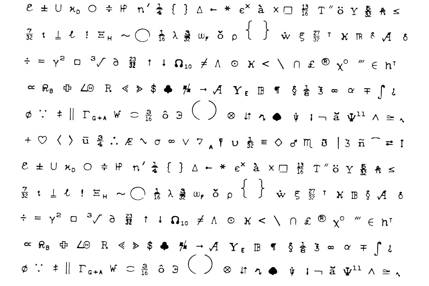 Charmap - Character Map - Mapa Specijalnih znakova | Davor Sever (a.k.a ...